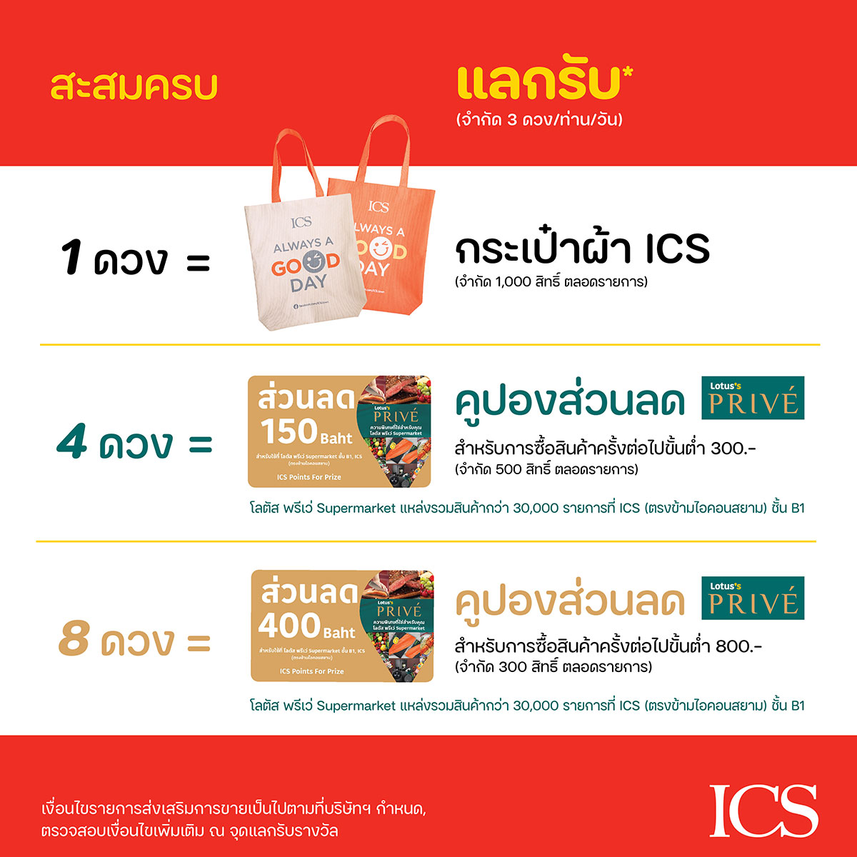 ICS Mixed-Use Lifestyle Town