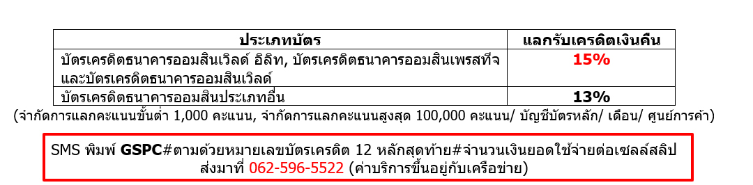 ICS Mixed-Use Lifestyle Town