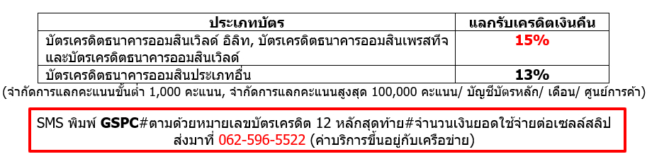 ICS Mixed-Use Lifestyle Town